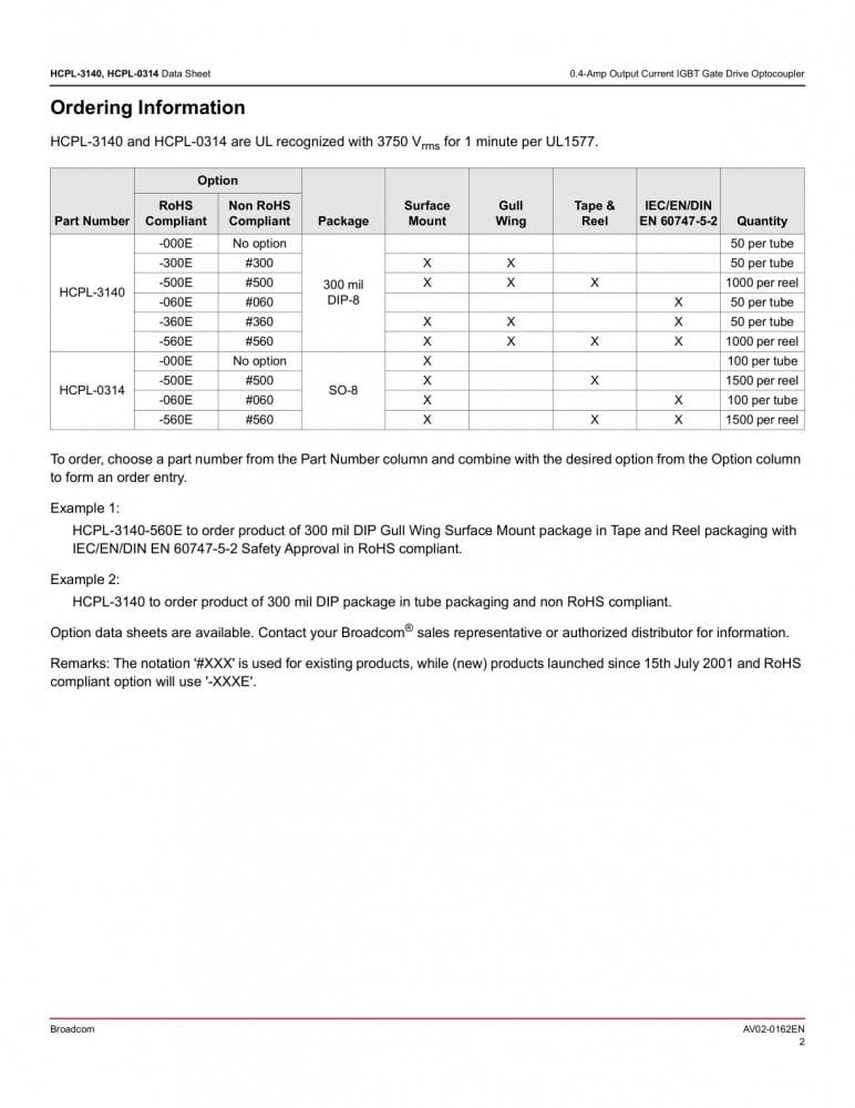 HCPL-3140-060E datasheet page 2