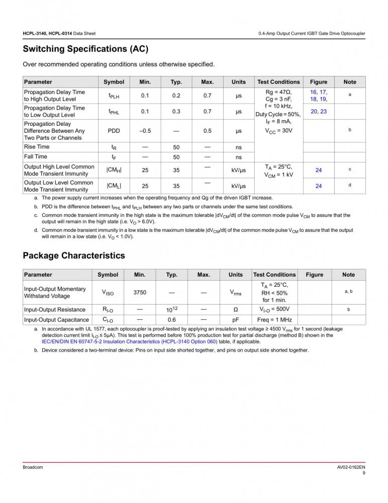 HCPL-3140-060E datasheet page 9