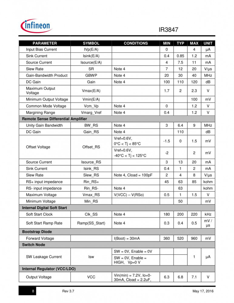 IRDC3847 datasheet page 8