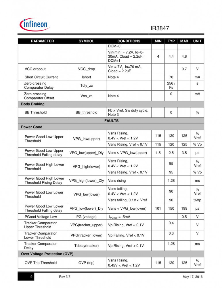 IRDC3847 datasheet page 9