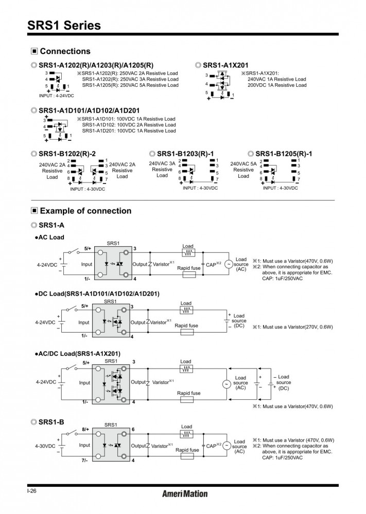 SRS1 Series technical document page 3