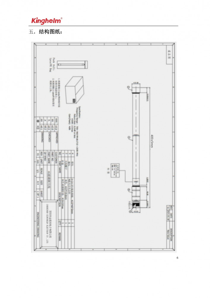 KH-BLG-K4G-WZ approval document page 6