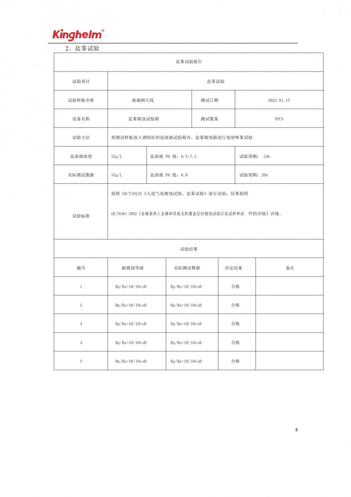 KH-BLG-K4G-WZ approval document page 8