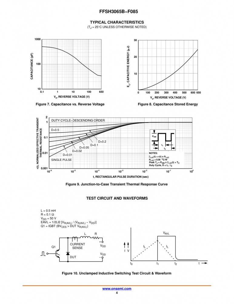 FFSH3065B-F085 datasheet page 4