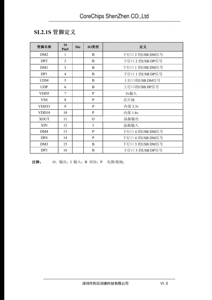 SL2.1S datasheet page 4
