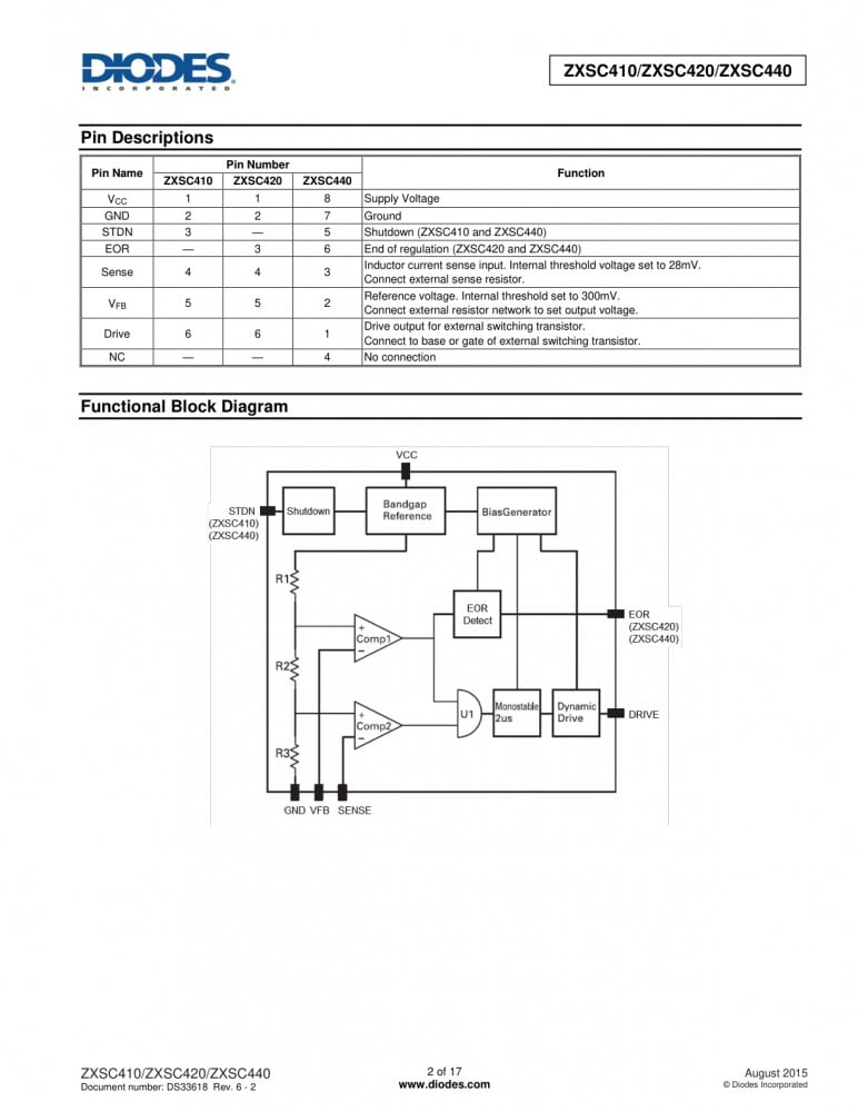 ZXSC410E6TA datasheet page 2
