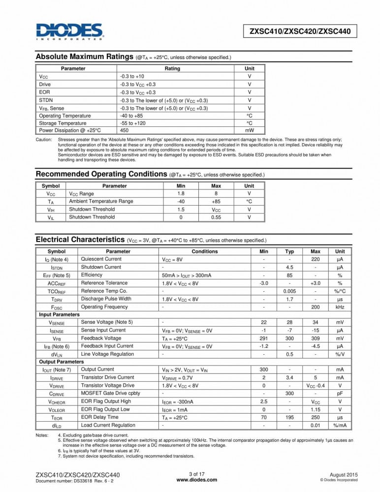 ZXSC410E6TA datasheet page 3