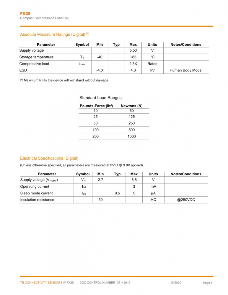 FX29 datasheet page 5