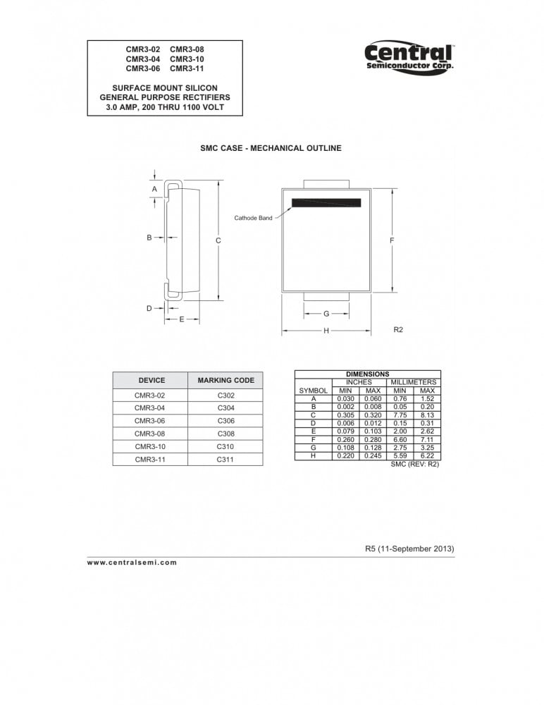 CMR3-10 datasheet page 2