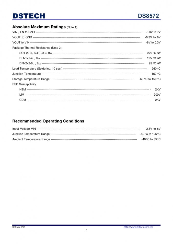 DS8572 datasheet page 6