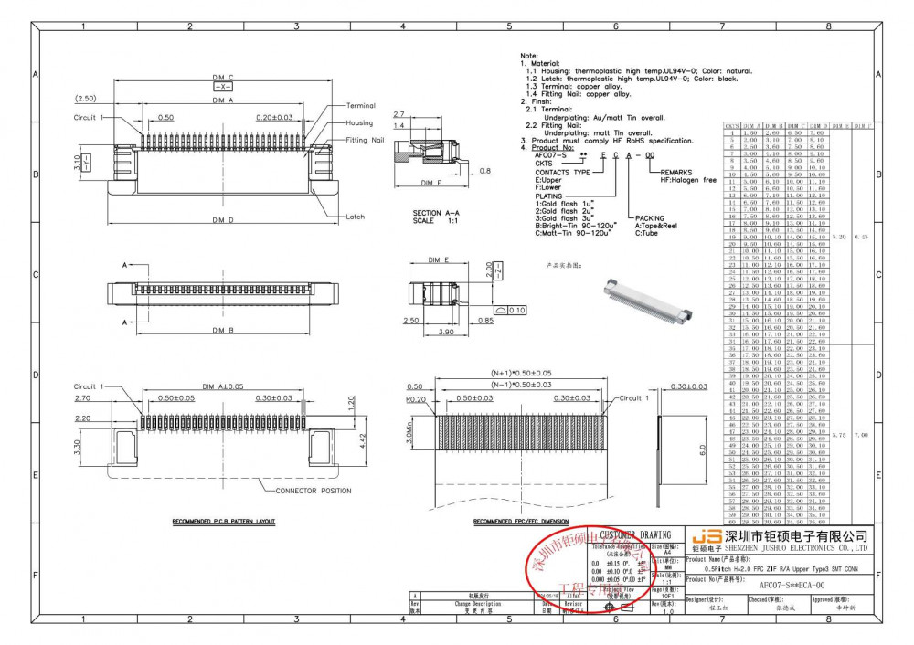 AFC07-S40ECA-00 technical document page 2