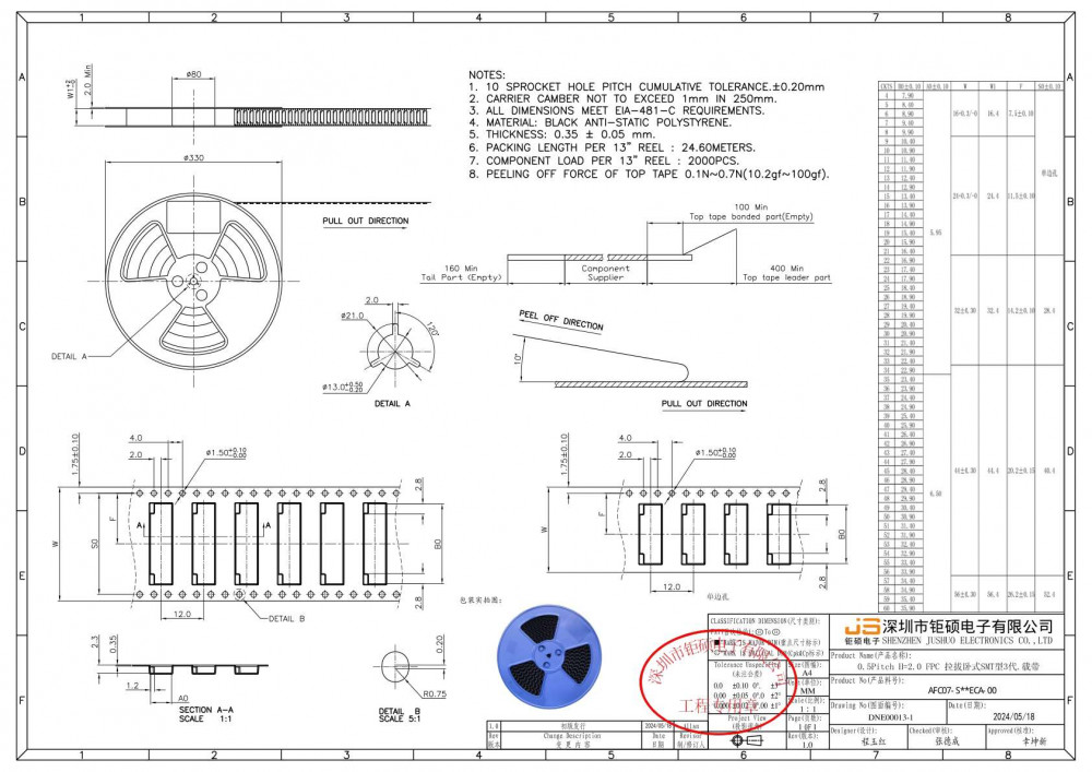 AFC07-S40ECA-00 technical document page 3