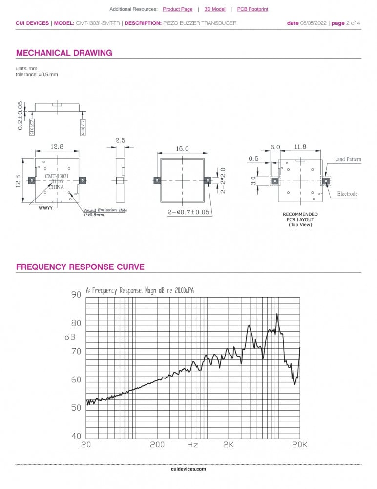 CMT-13031-SMT-TR technical document page 2
