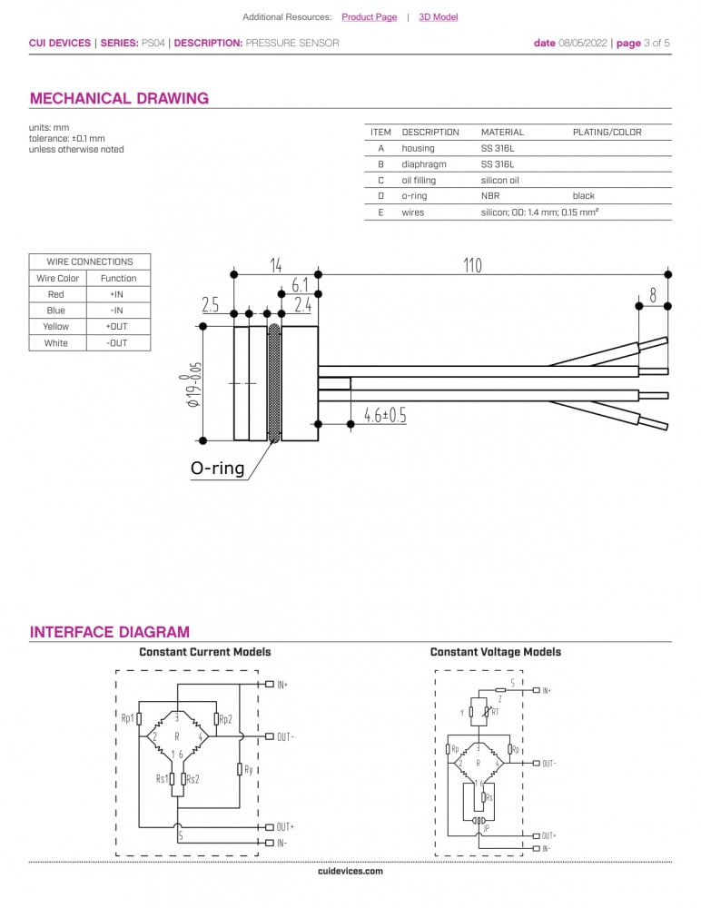 PS04-G160KP-A4W datasheet page 3