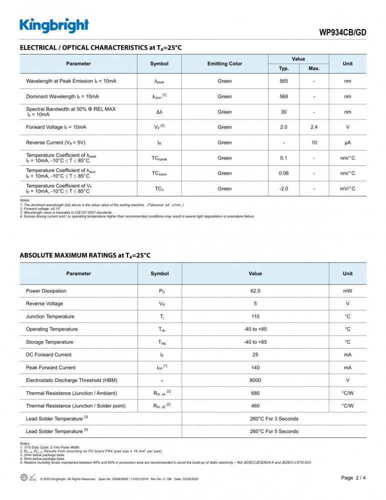 WP934CB/GD datasheet page 2