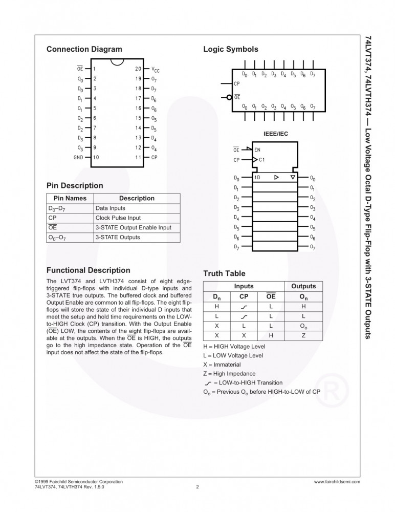 74LVTH374 datasheet page 3