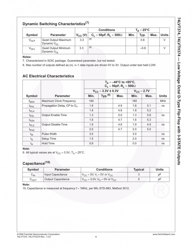 74LVTH374 datasheet page 7
