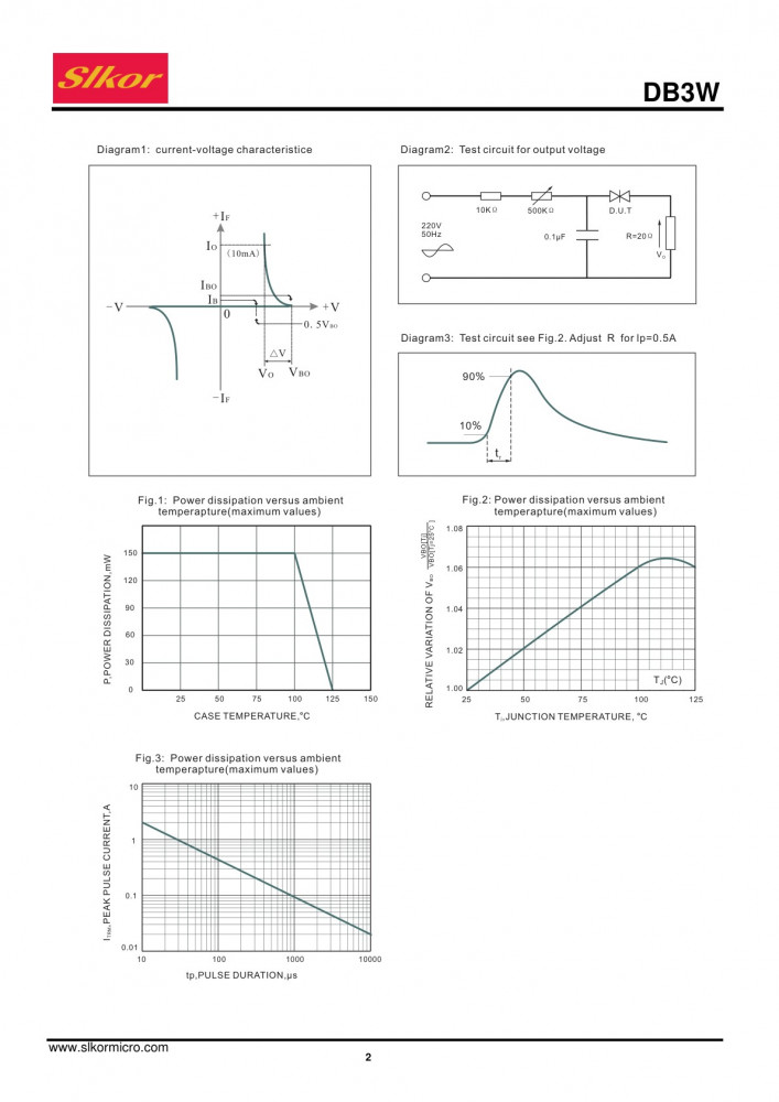 DB3W datasheet page 2