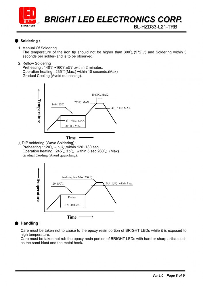 BL-HZD33-L21-TRB datasheet page 8