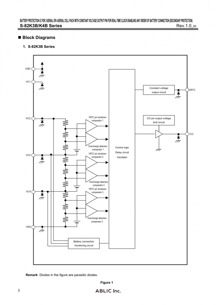 ABLIC S-82K3B/K4B technical document page 2