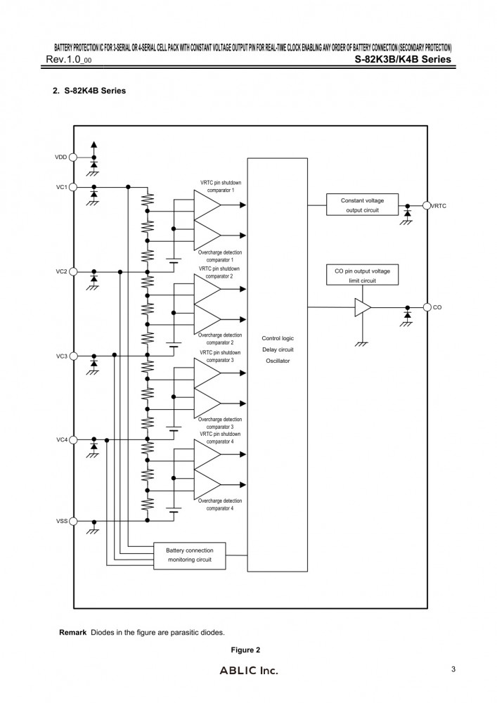 ABLIC S-82K3B/K4B technical document page 3