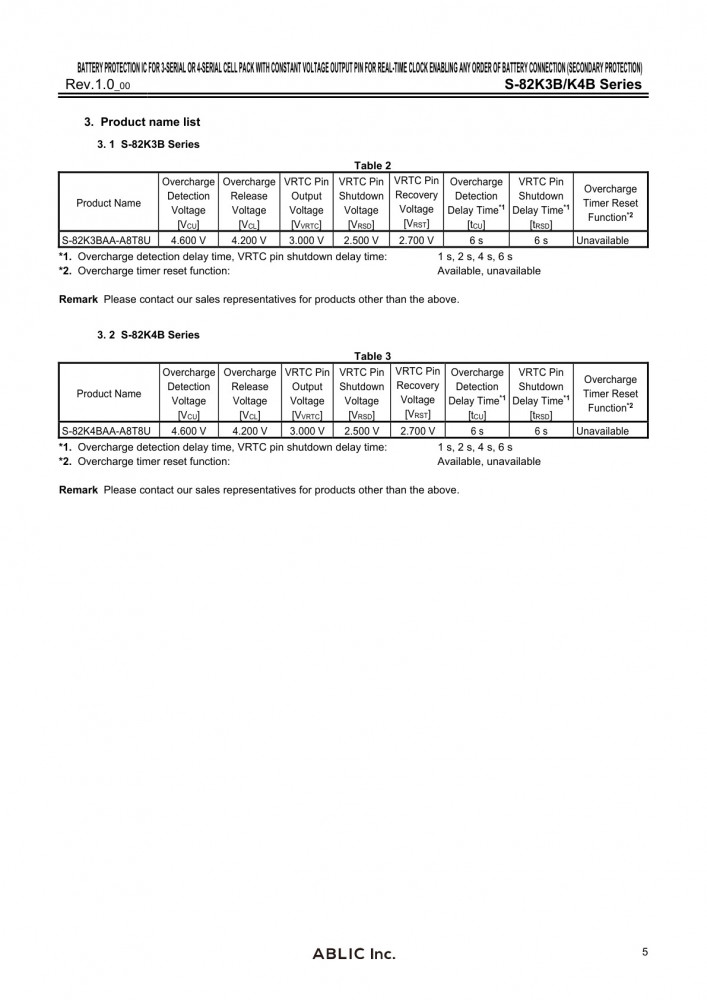 ABLIC S-82K3B/K4B technical document page 5