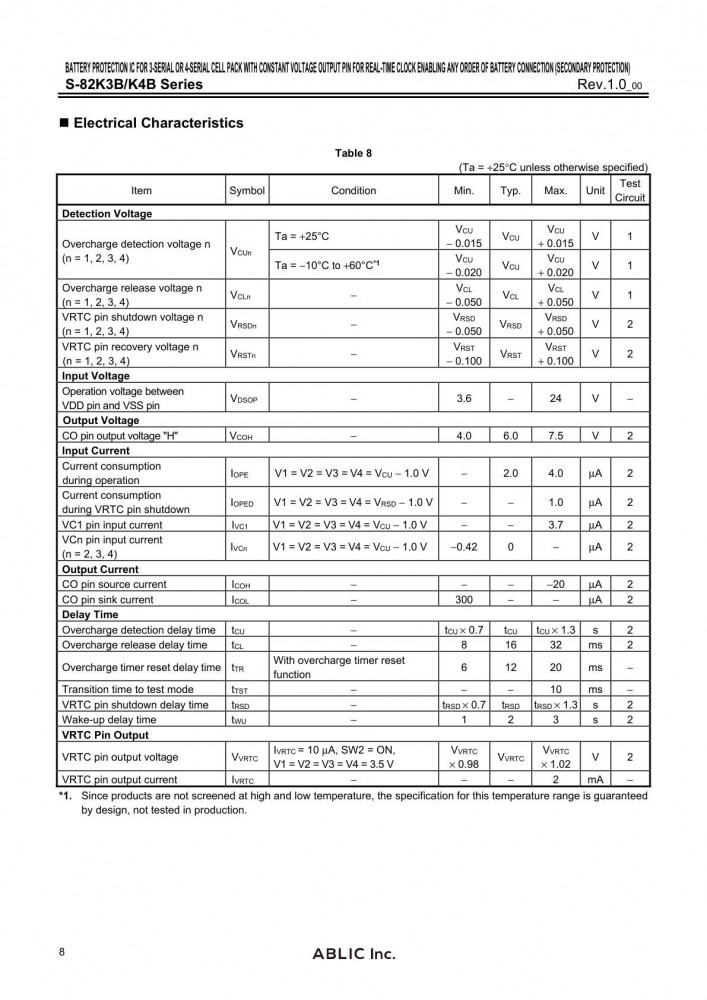 ABLIC S-82K3B/K4B technical document page 8
