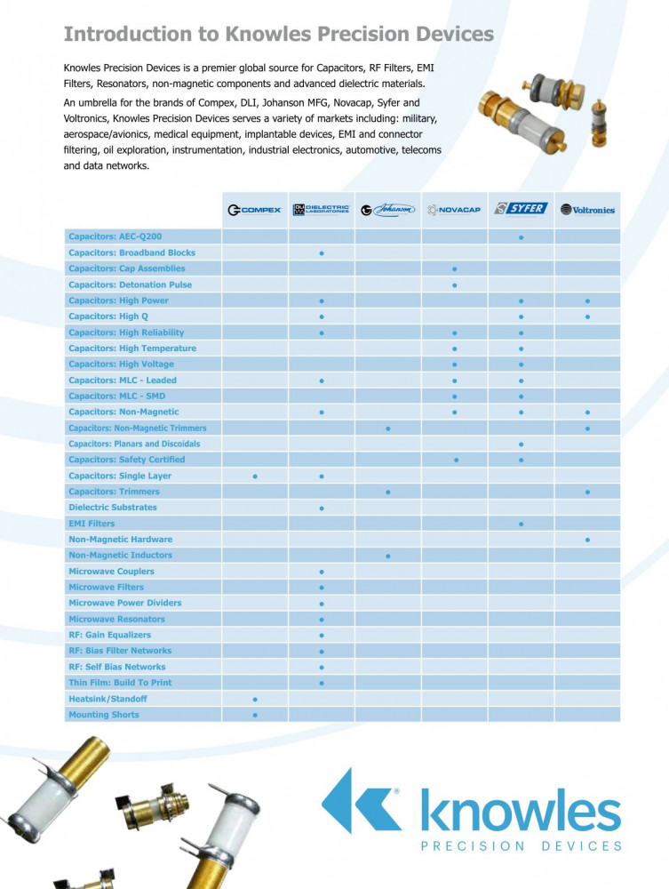 Knowles TP3D document page 2