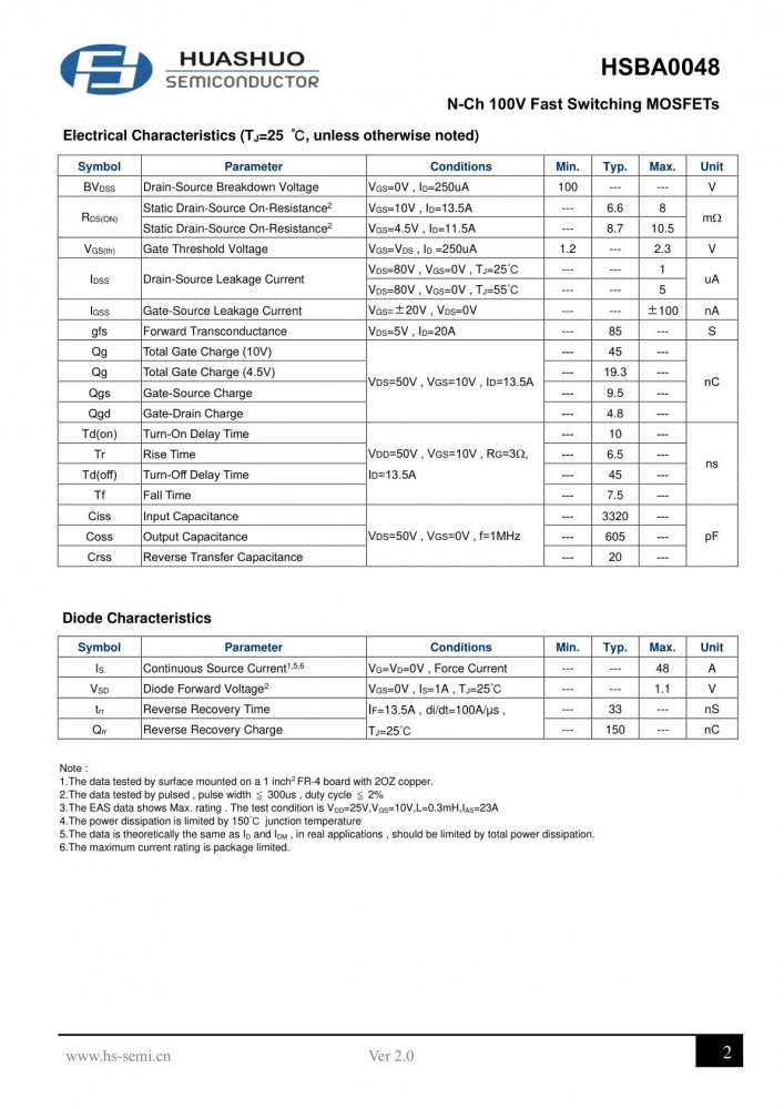 HSBA0048 datasheet page 2
