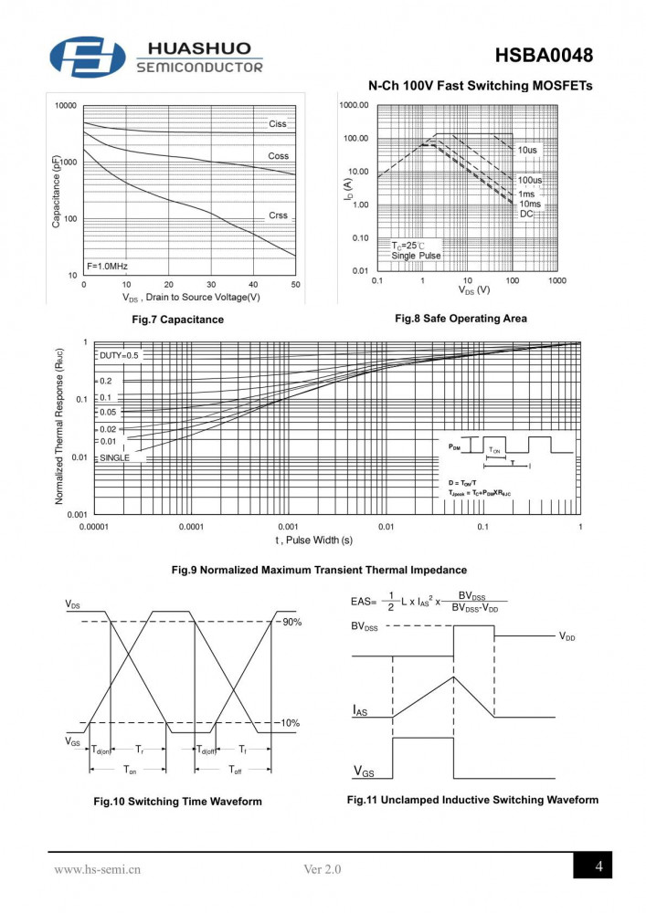 HSBA0048 datasheet page 4