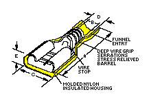 Molex 190050015