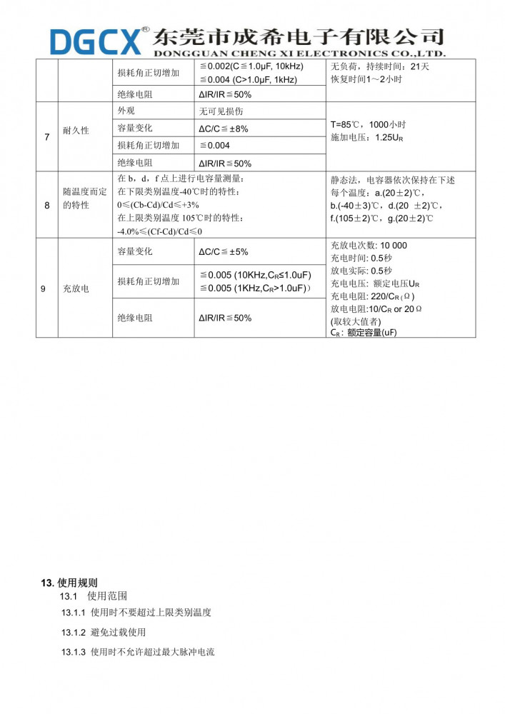 DGCX MPP105J2AC060B200ZR document page 10