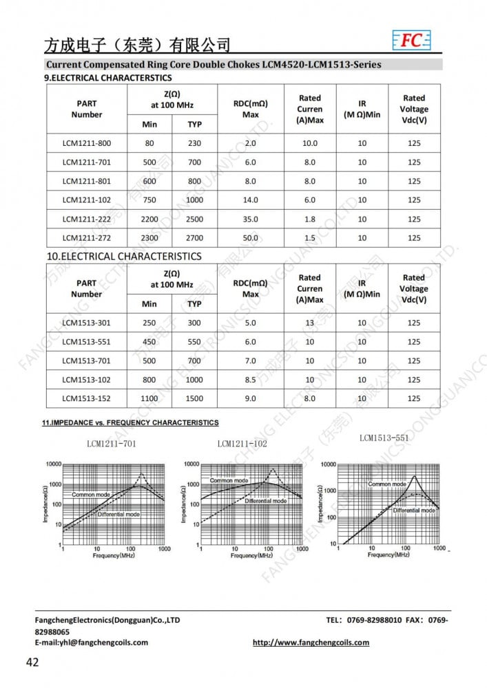 FANGCHENG LCM series datasheet page 6