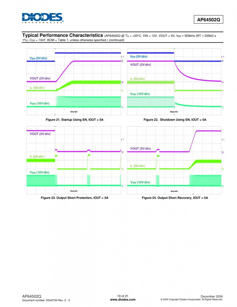 AP64502QSP-13 datasheet page 10