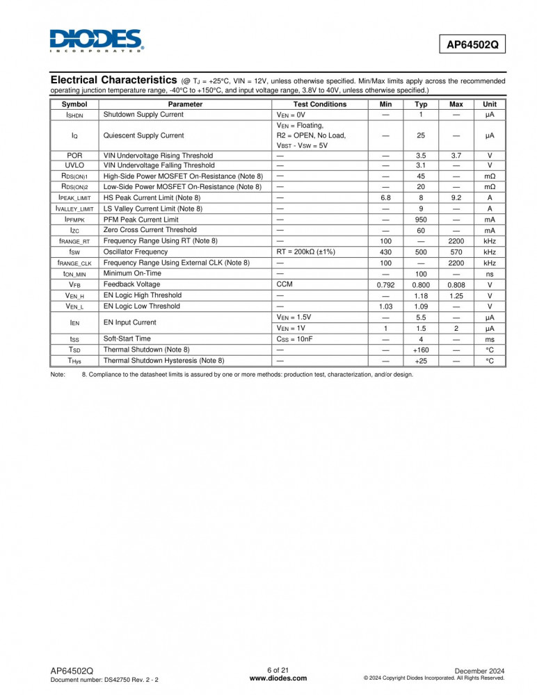 AP64502QSP-13 datasheet page 6