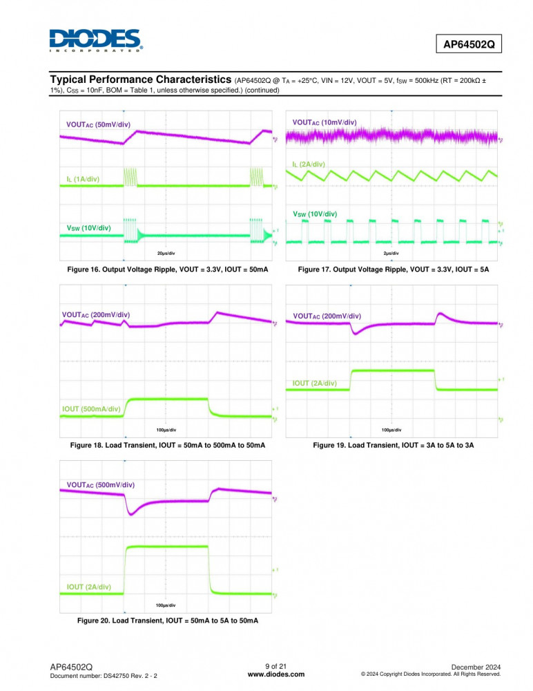 AP64502QSP-13 datasheet page 9