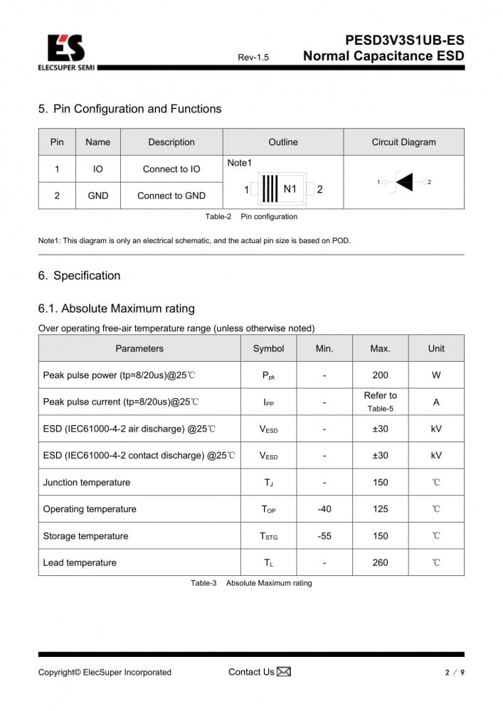 PESD3V3S1UB-ES datasheet page 2