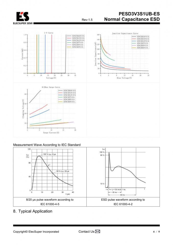 PESD3V3S1UB-ES datasheet page 4