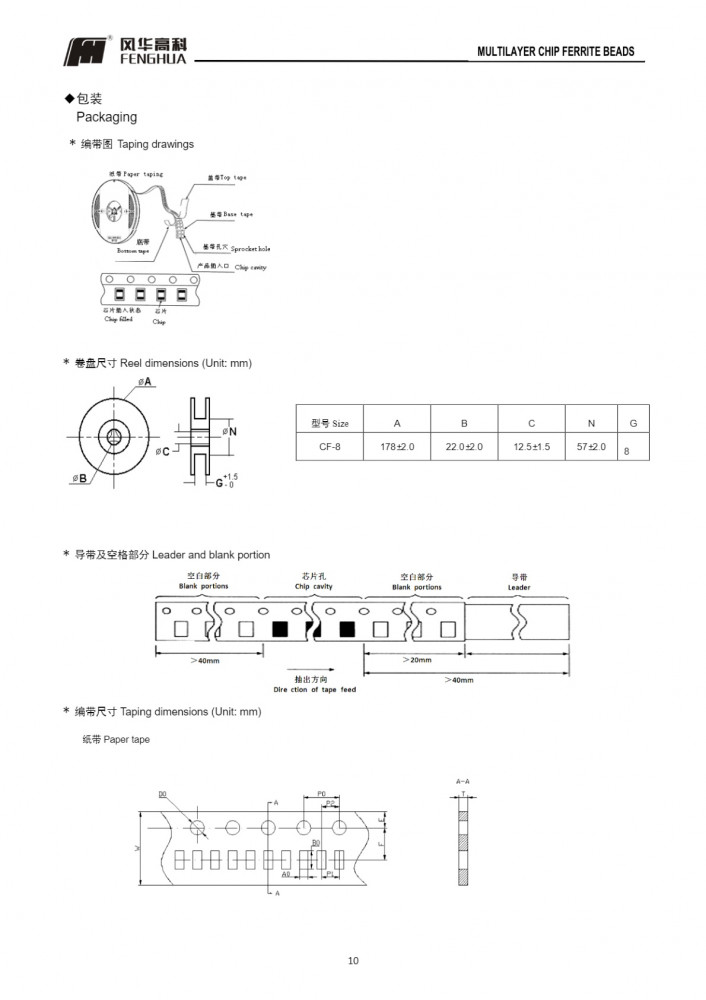 FH CBU series datasheet page 10