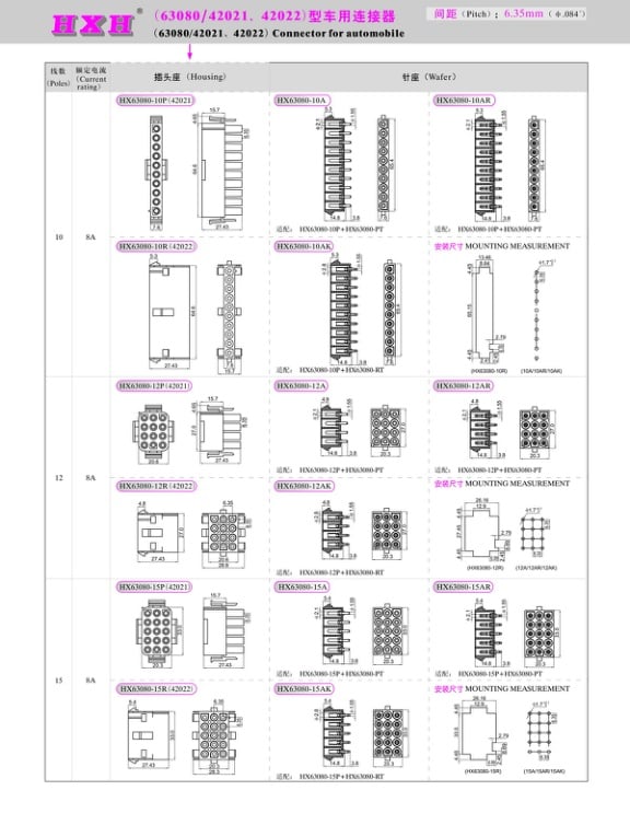 HX63080 datasheet page 5