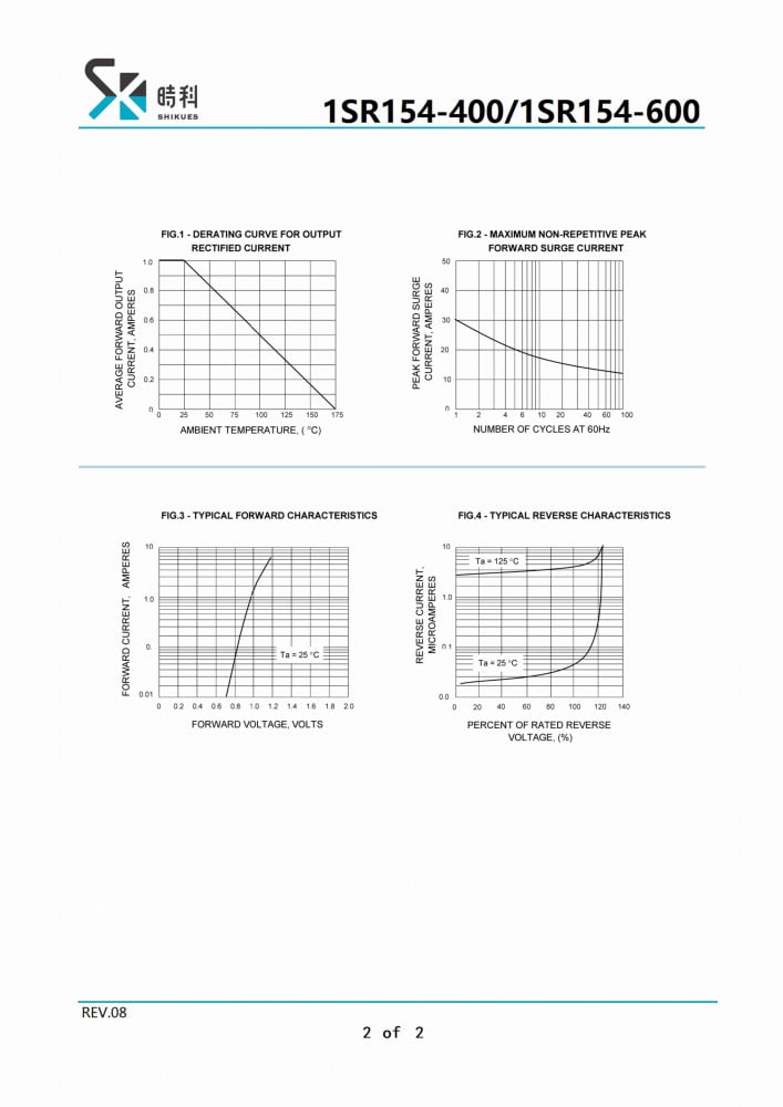 1SR154-400 datasheet page 2