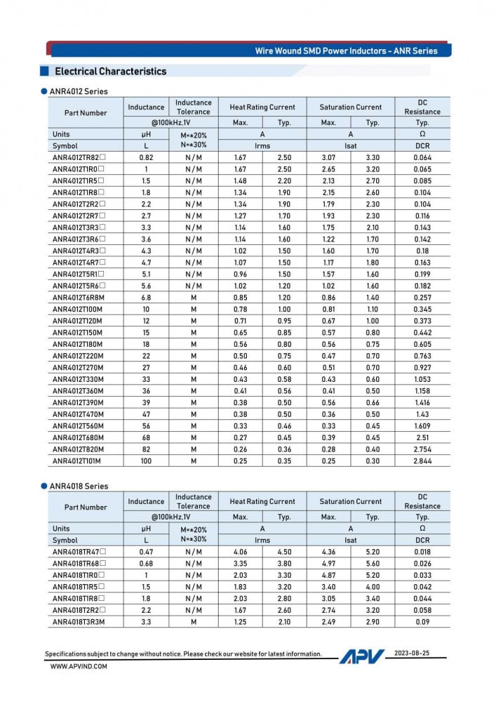 APV ANR series datasheet page 7