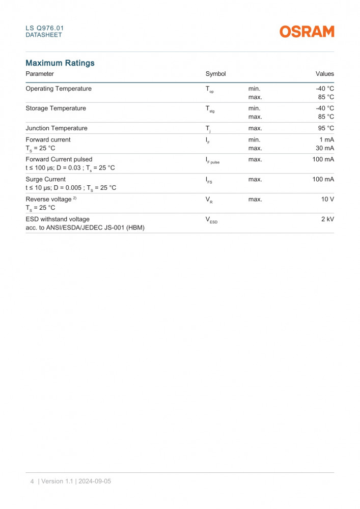LS Q976.01 datasheet page 4