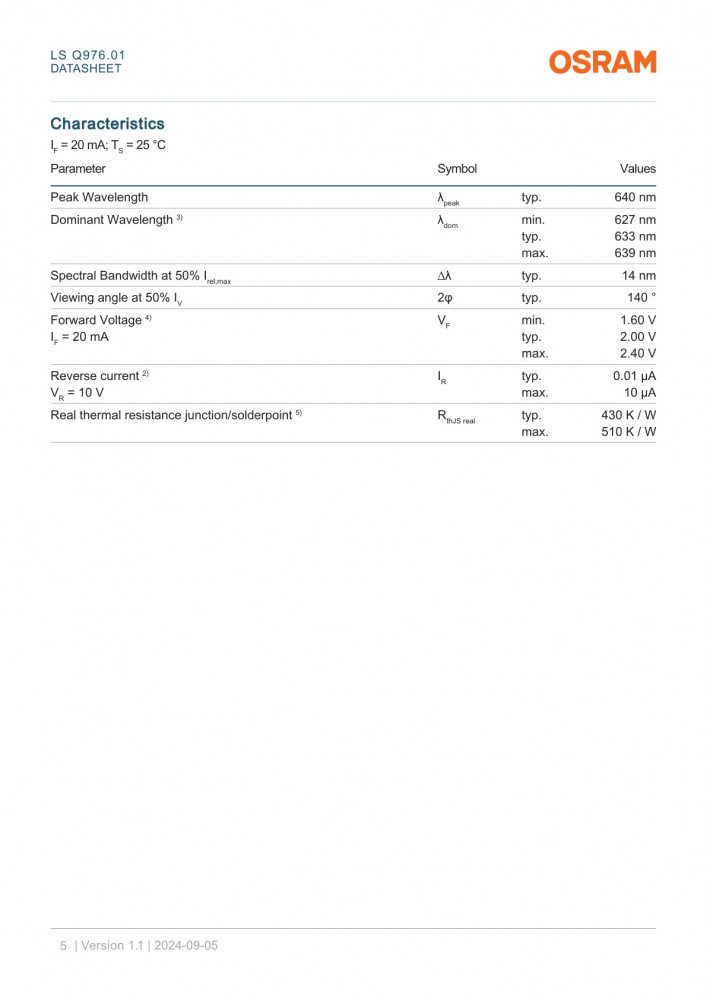 LS Q976.01 datasheet page 5