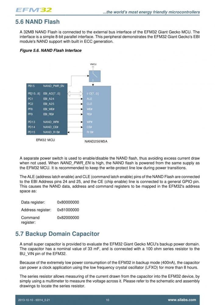 EFM32GG documentation page 10
