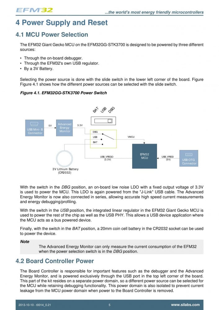 EFM32GG documentation page 5