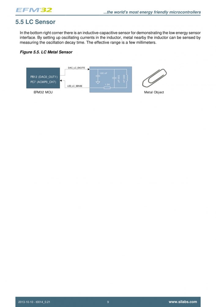 EFM32GG documentation page 9