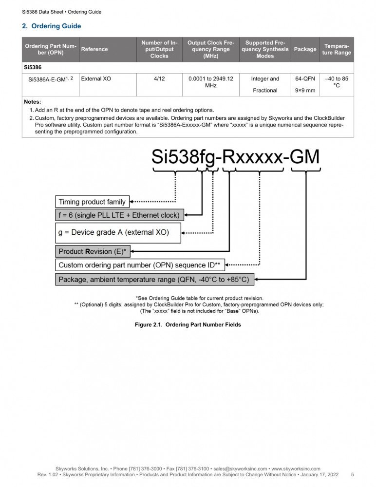 SI5386 datasheet page 5