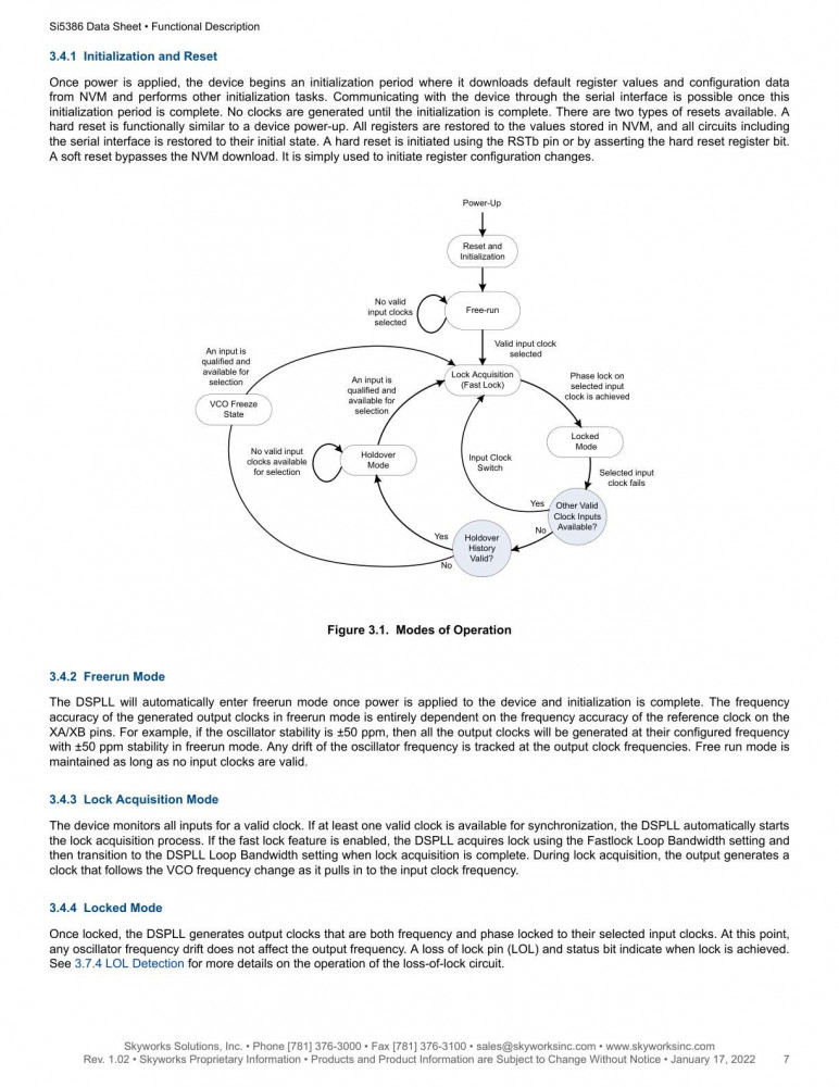 SI5386 datasheet page 7