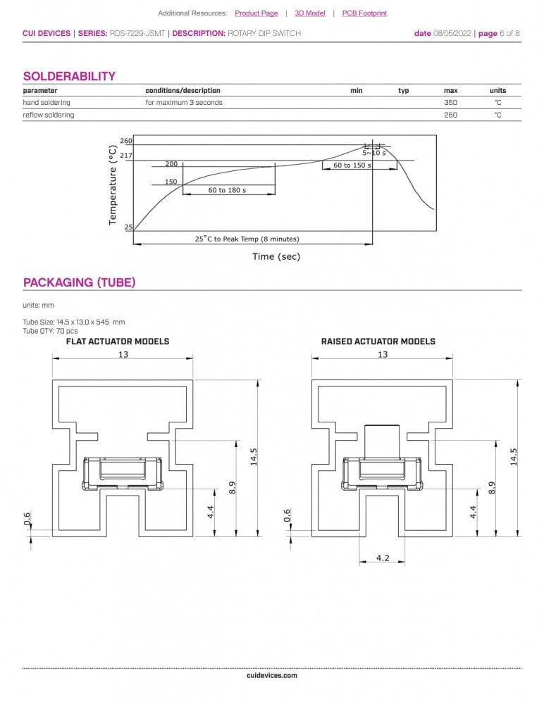 RDS-10S-7229-R-JSMT datasheet page 6